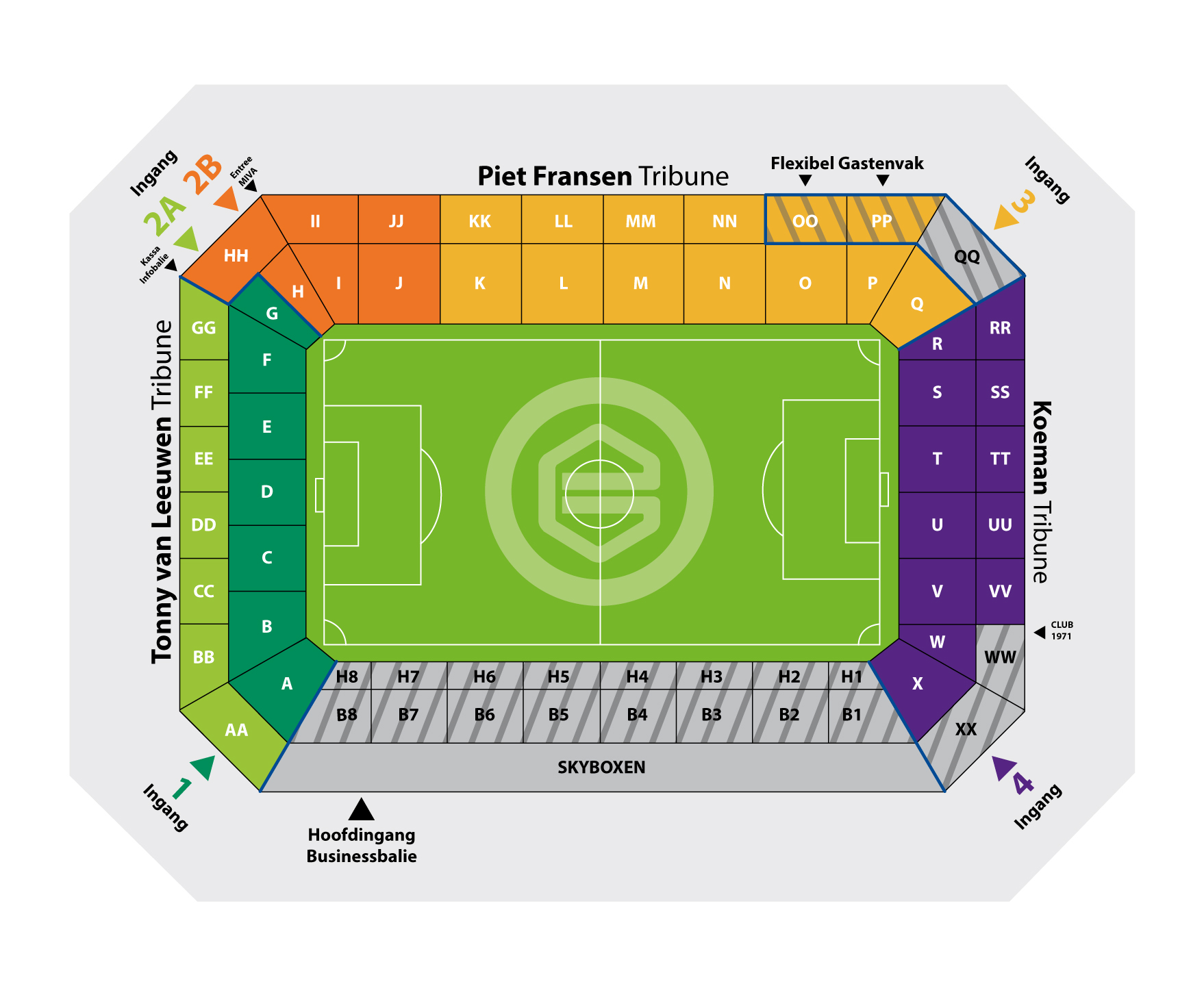 Realisering sectorscheiding Noordtribune na dit seizoen van start - FC Groningen