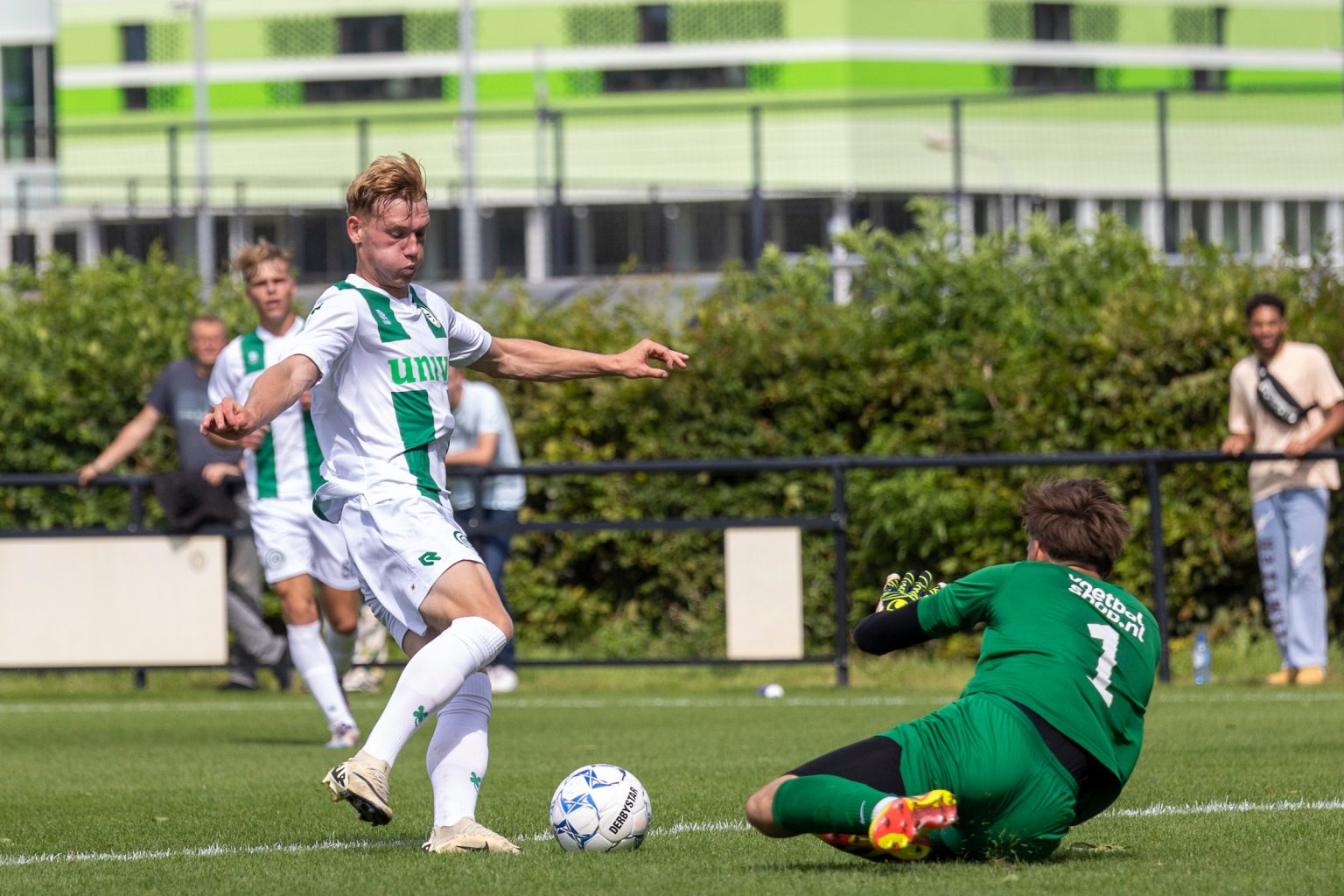 Nieuws - FC Groningen